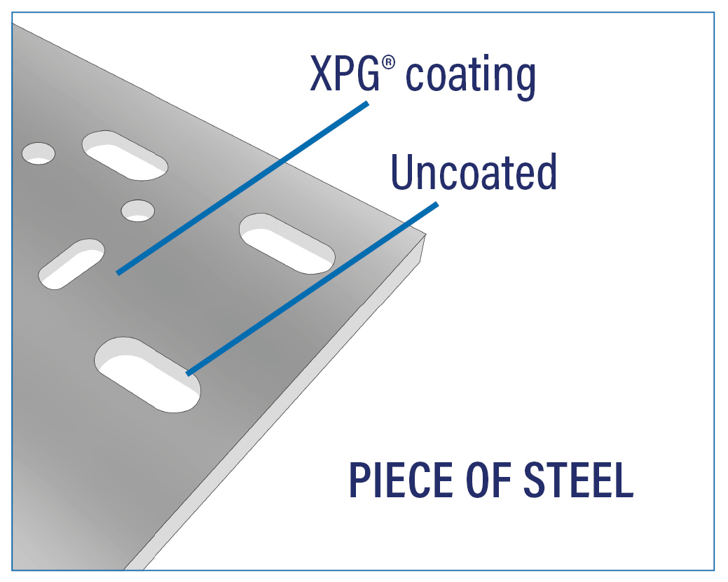 Sustainable and corrosion-protected cable ladder KS20 XPG® for ...