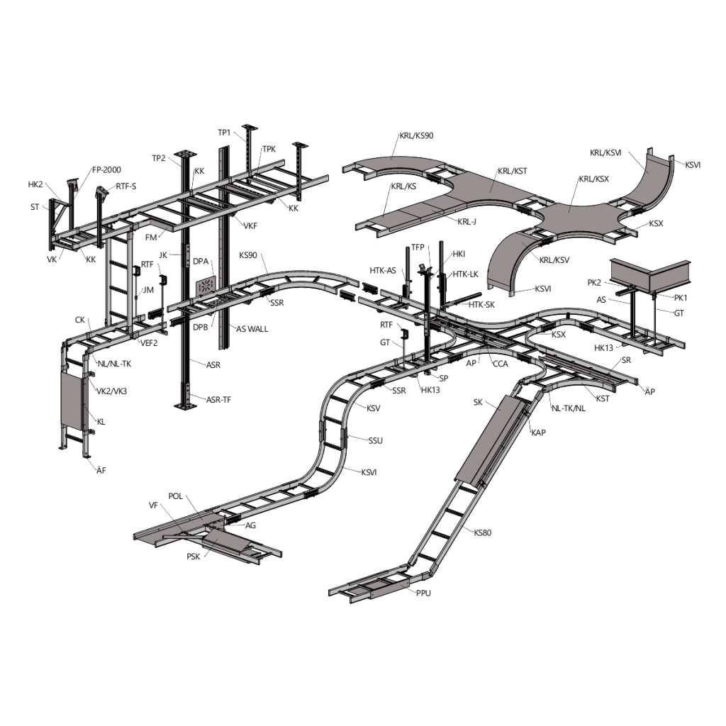 KS80-600 L=3000 HDG - Meka